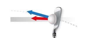 Ball Flight Laws | Laws of Ball Flight Explained 2023